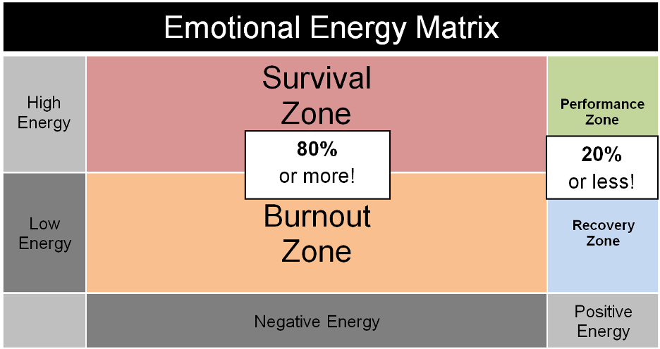 MENTAL HEALTH IN THE WORKPLACE - PART 3 - Koala